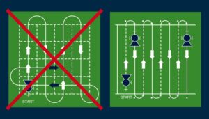 Optimal walking patterns for spreaders | ICL UK