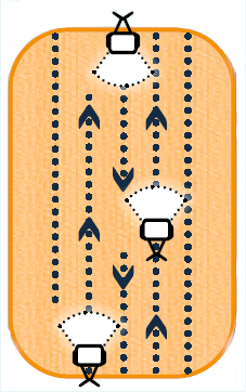 Looppatronen voor de roterende en drop spreaders | ICL Benelux